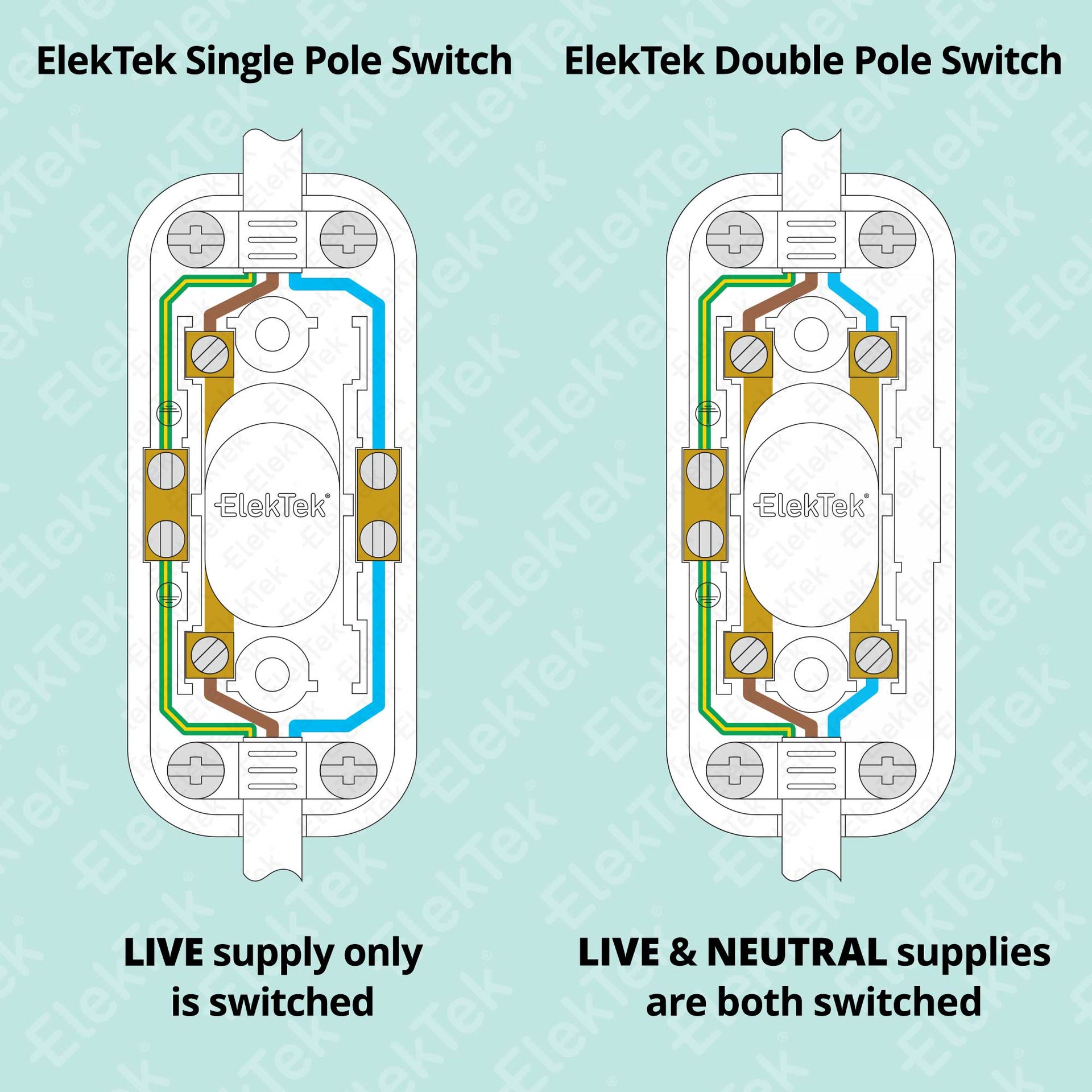 ElekTek Low Profile Torpedo Switch 2 Amp Use 2 or 3 Core Flex Colours ...